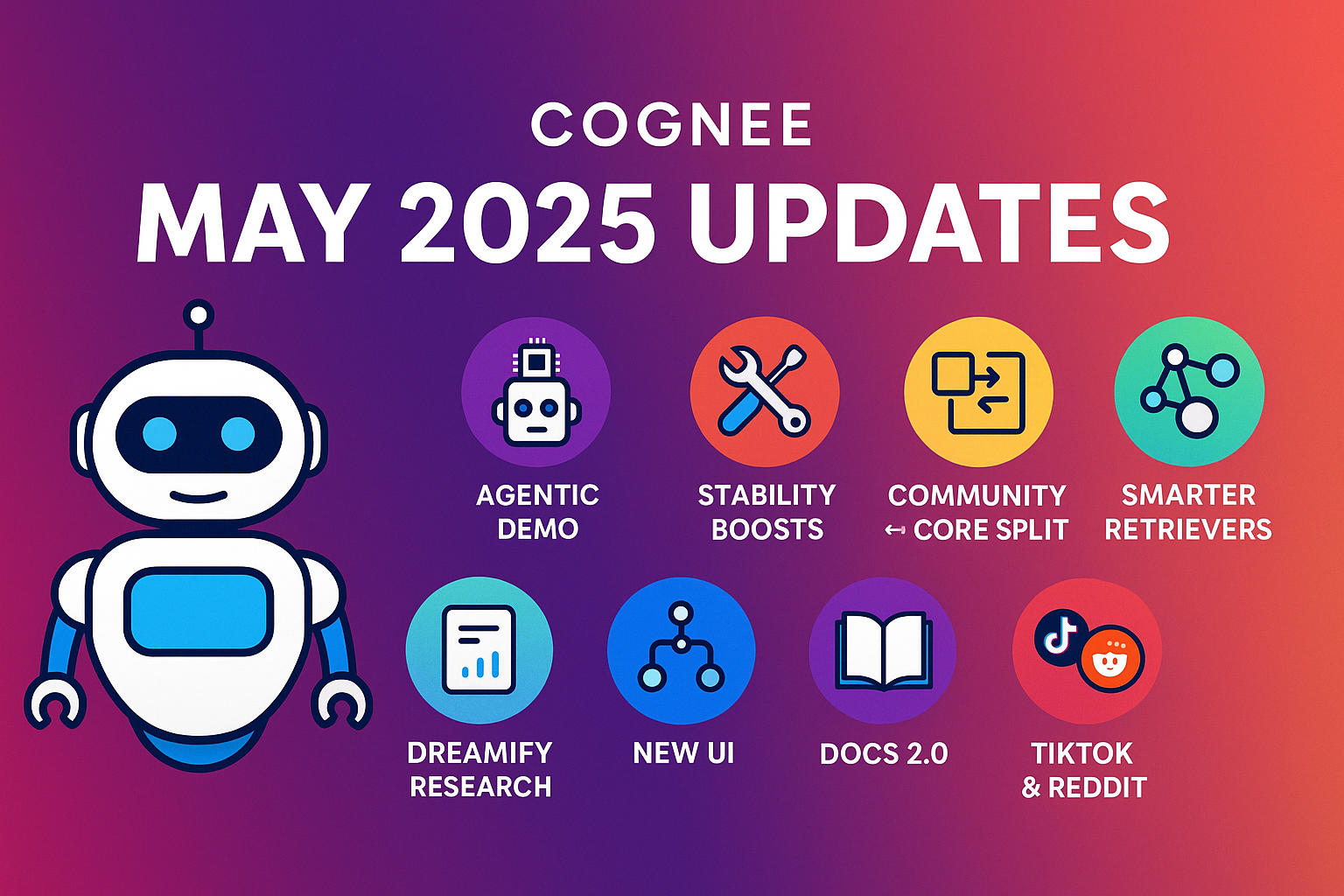 Cognee - cognee May 2025 Updates: Agentic Demo, New UI, Paper, and More