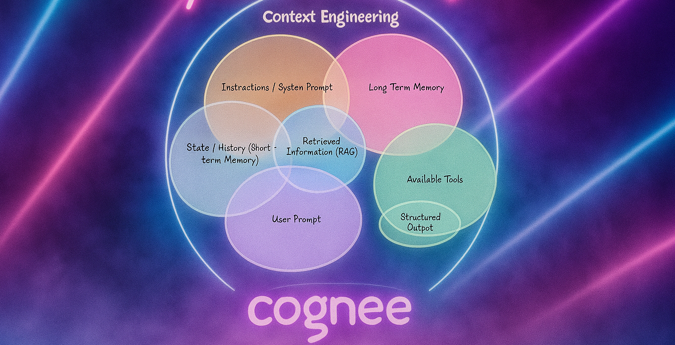 Cognee - Context Engineering: Boost AI Memory for Reliable, Smart LLMs