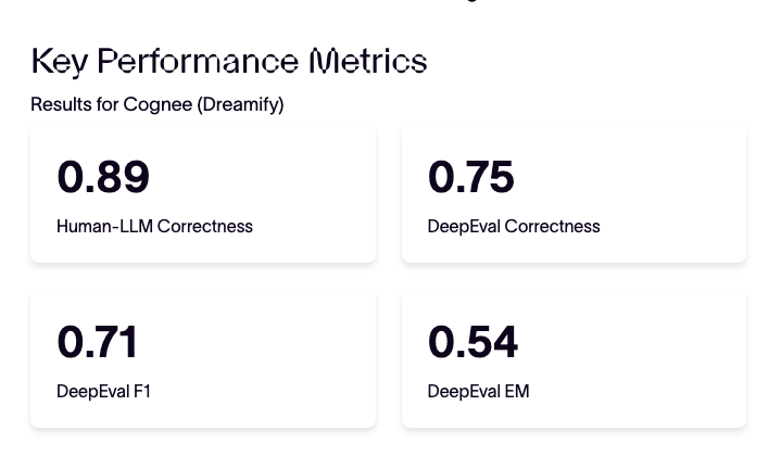 Cognee - The LLM JSON Problem: From Recipe Apps to Automated Graphs